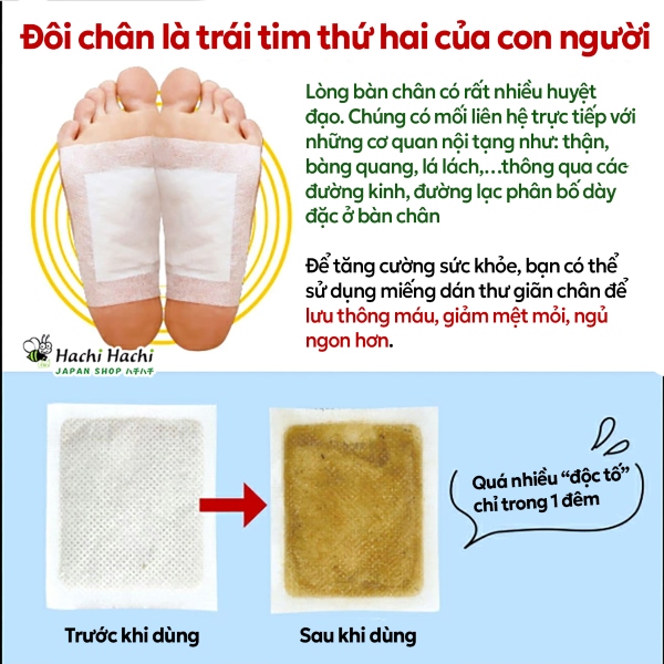 Miếng chống mỏi chân 30 miếng (Đá Germanium)